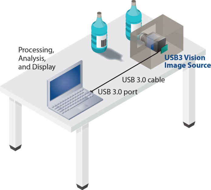 USB Brings Cost and Connectivity Advantages to Imaging - Pleora ...